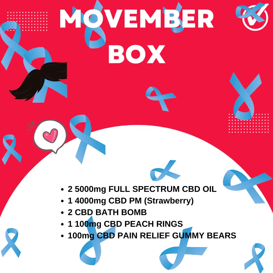 Happy Bears: 🔔Special Movember Box of the Month! | Milled