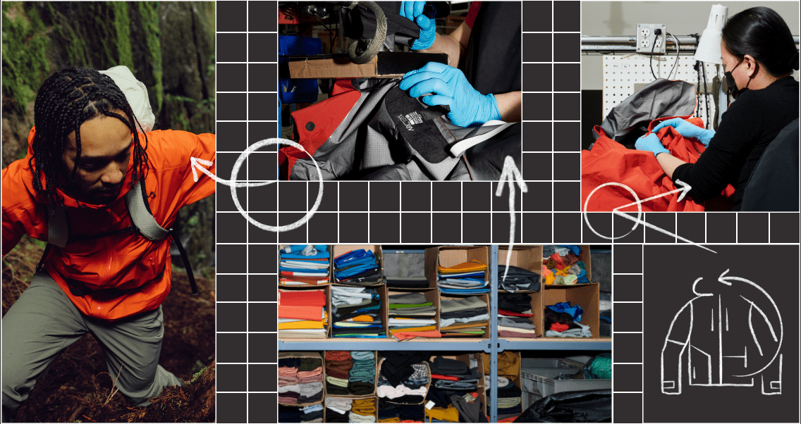 Arc'teryx: ReGEAR™ Is Winter-Ready. Are You? | Milled