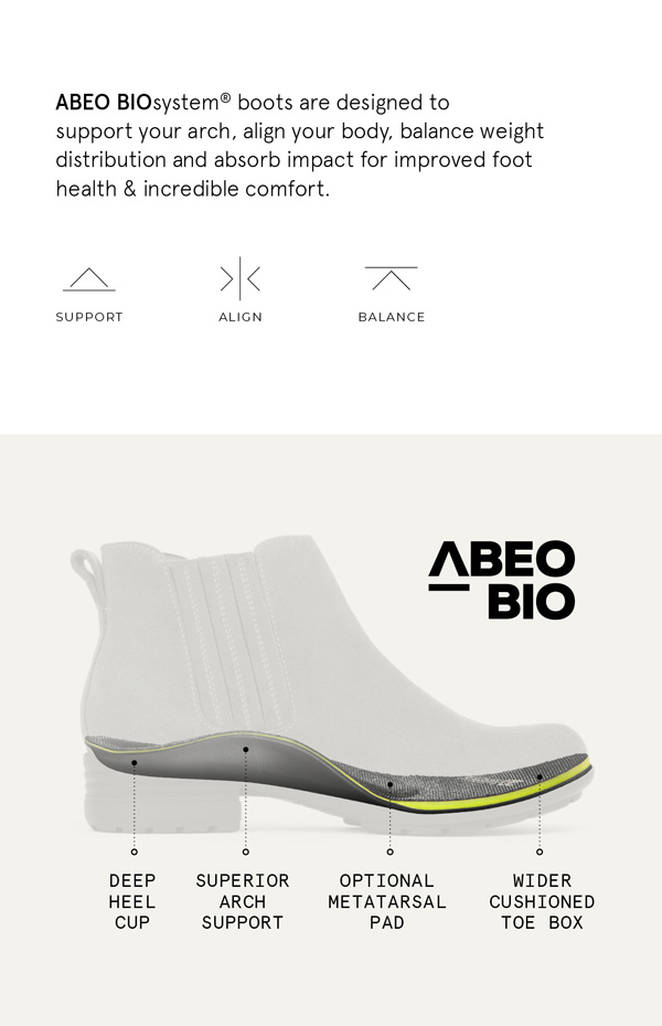 ABEO: Better Boots with BIOsystem | Milled