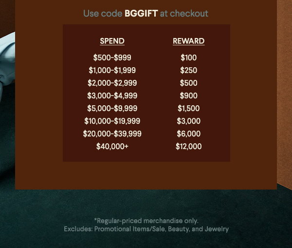 Bergdorf Goodman: The BG November Gift Card Event Is On Now! | Milled