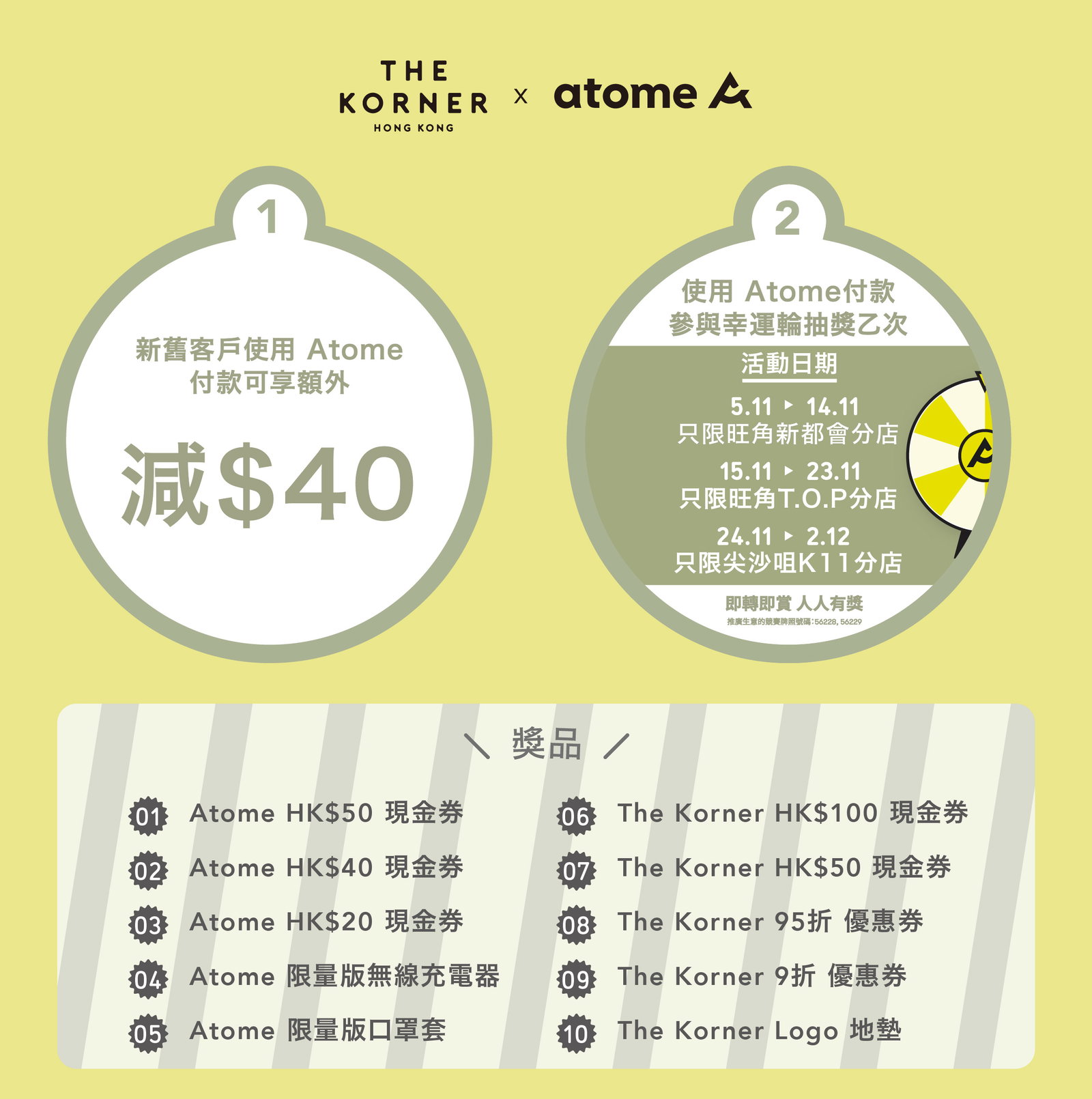 The Korner: Singles' Day 的意義 是美麗生活提案 | Milled
