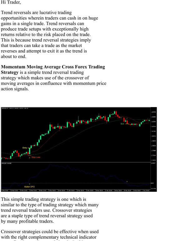 Forex Mt4 Indicators [new] Momentum Moving Average Cross Forex Trading Strategy Milled