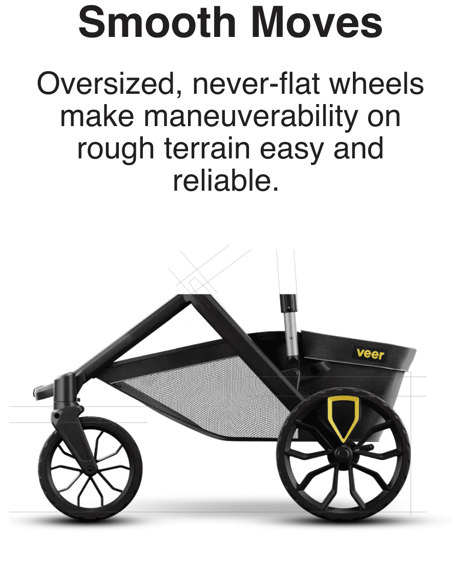 Veer: A new way to Roll from day one | Milled