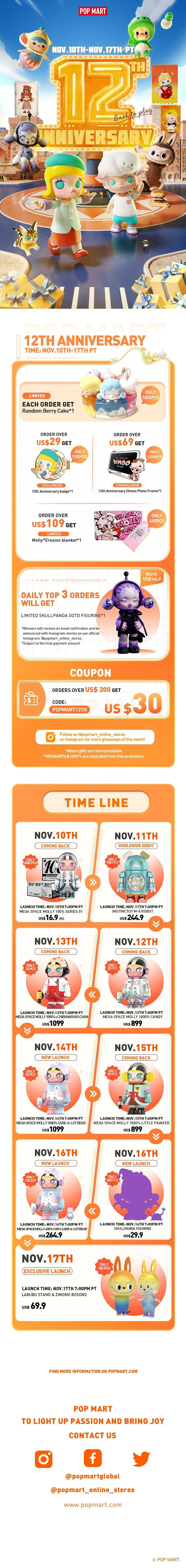 POPMART GLOBAL: CELEBRATE POP MART 12TH ANNIVERSARY | Milled