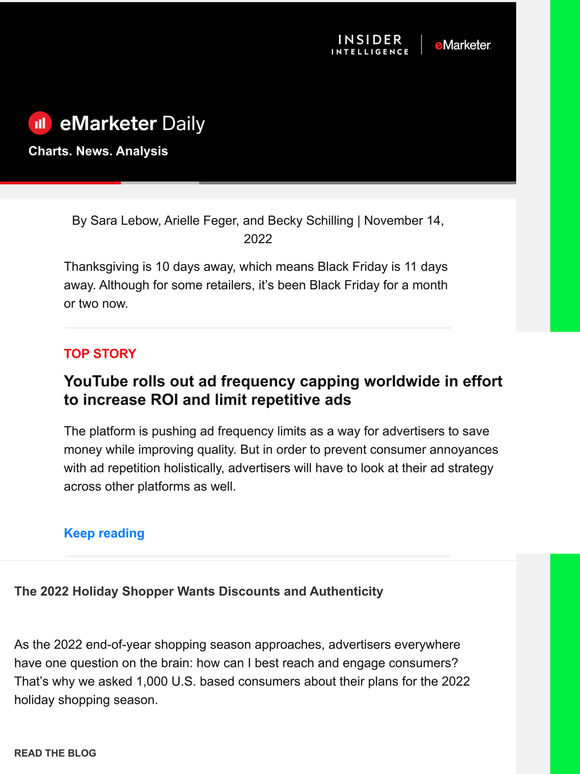 Insider Intelligence: Retail media in 5 charts; YouTube caps repetitive ...
