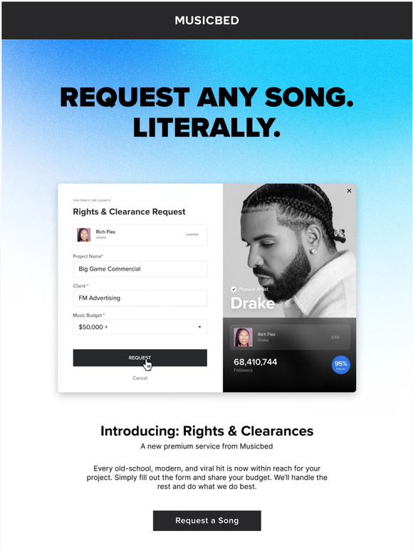 Musicbed: Introducing: Rights & Clearances | Milled