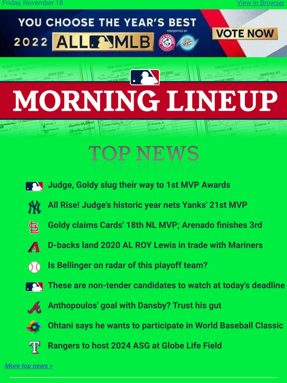 MLB: 2 sluggers win their first MVP Awards | Milled