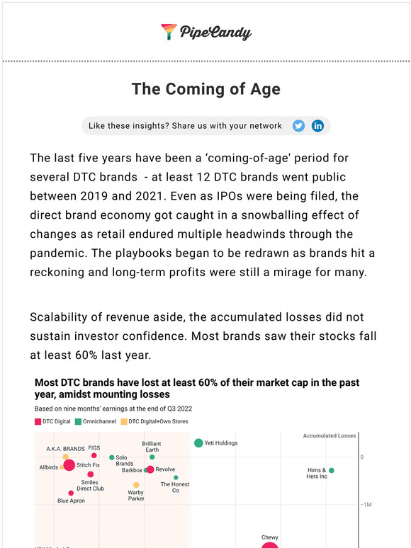 PipeCandy: PipeCandy Memo: DTC - Shifting gears, shielding spears | Milled