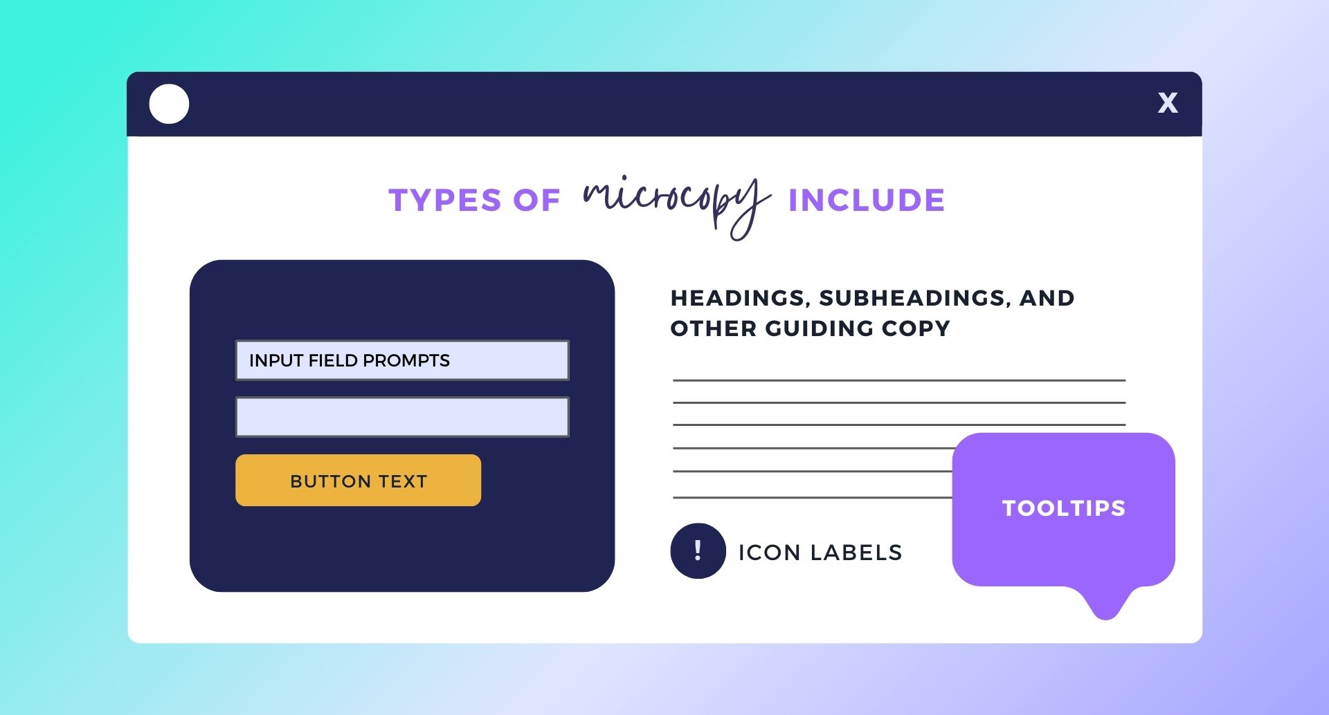 Designlab: How good microcopy improves UX 📖 | Milled