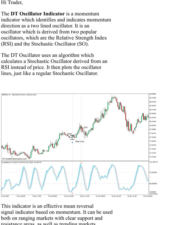Forexmt4indicators Download Dt Oscillator Indicator For Mt5 Milled 