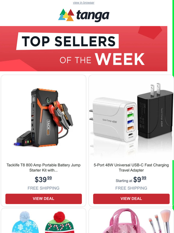 Tanga: Our Top Sellers of the Week | Milled