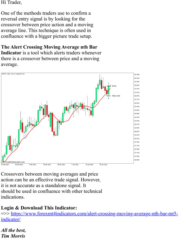 Forex MT4 Indicators: [Download] Alert Crossing Moving Average NTH Bar Indicator for MT5 | Milled