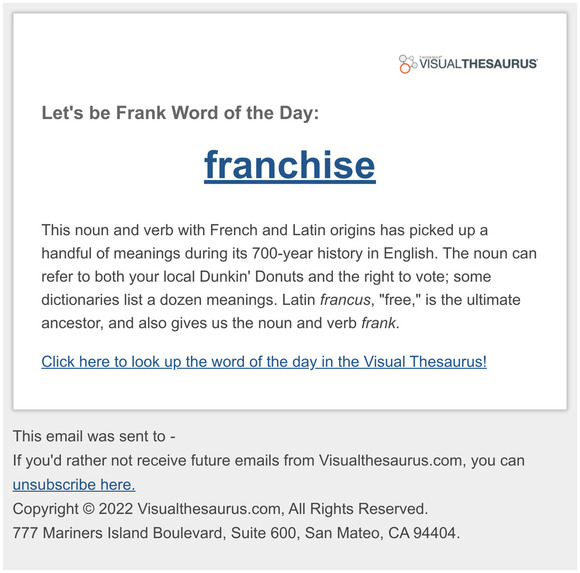 Visual Thesaurus: Let's be Frank Word of the Day | Milled