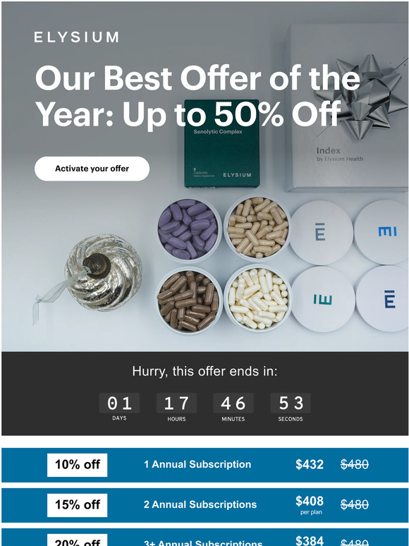 Elysium Health: Hurry 🏃Up to 50% Off Won’t Last! | Milled