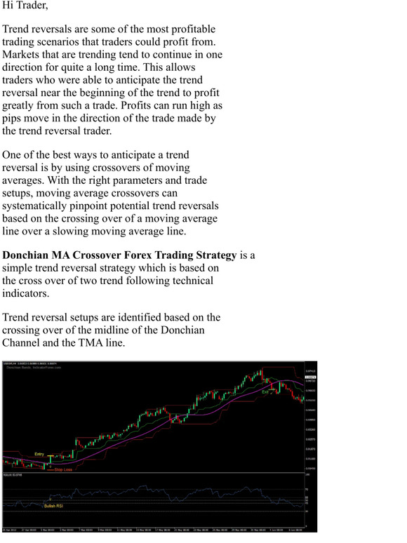 Forex MT4 Indicators: [New] Donchian MA Crossover Forex Trading ...