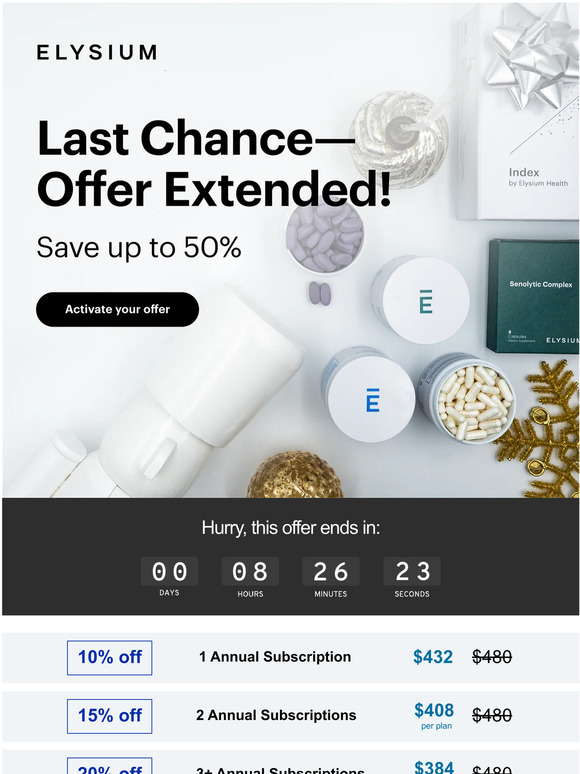 Elysium Health: Last Chance 🚨 Our best offer of the year ends at midnight. | Milled