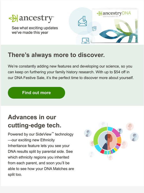 Ancestry: Discover the latest features of AncestryDNA! | Milled