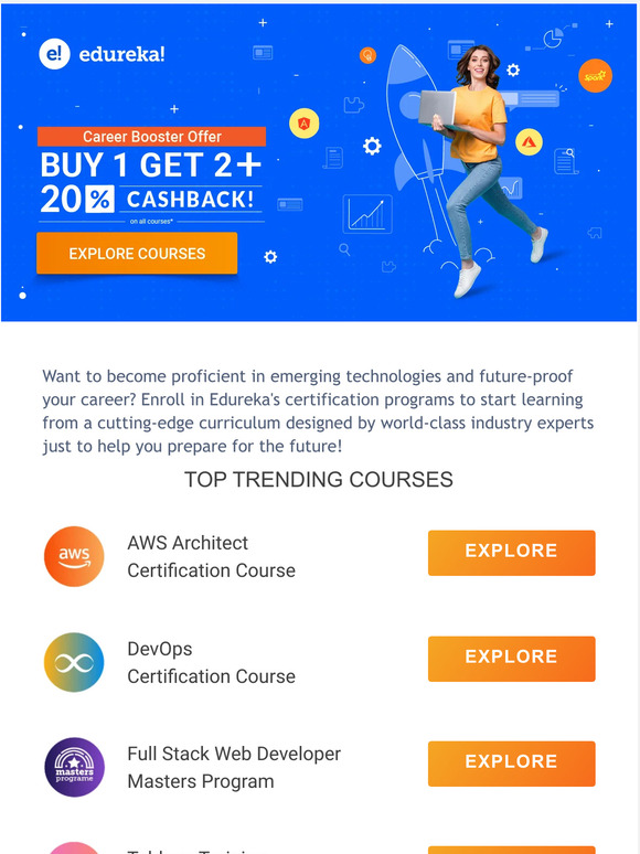 Edureka: True Learning Takes Effort. Are You Ready For It? | Milled