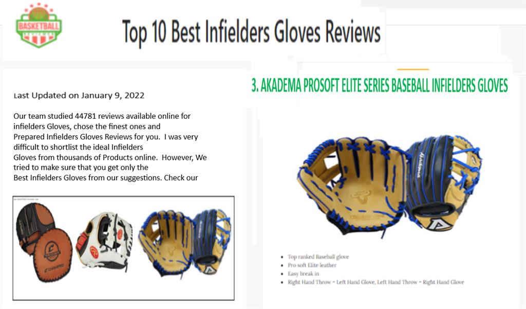Akadema: New Crown Tip GLOVE Design | Milled