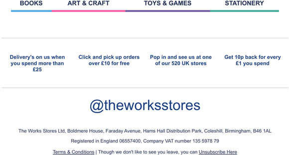 The Works: Get your checklist ticked off for the big day | Milled