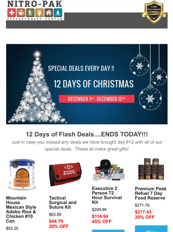 Nitro-Pak: 12 Days of Christmas END TODAY!! | Milled