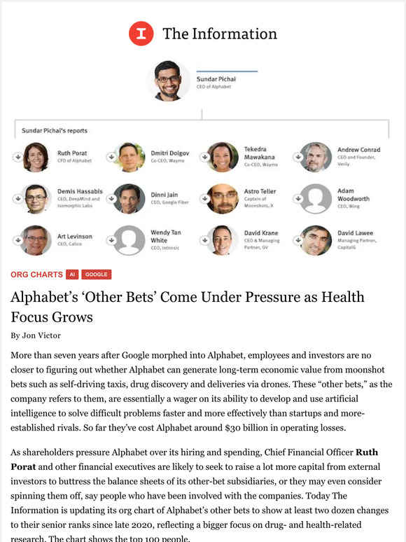 The Information: Alphabet’s ‘Other Bets’ Come Under Pressure as Health ...