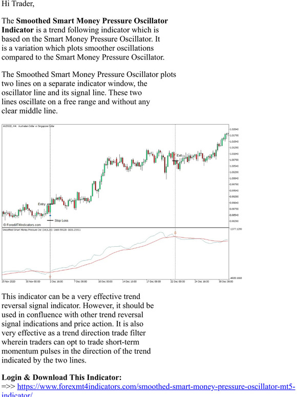 Forex MT4 Indicators: [Download] Smoothed Smart Money Pressure ...
