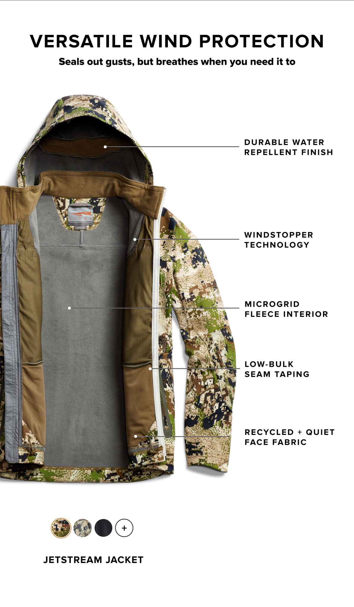 Sitka Gear: Jetstream Jacket – Ultimate Wind Protection | Milled
