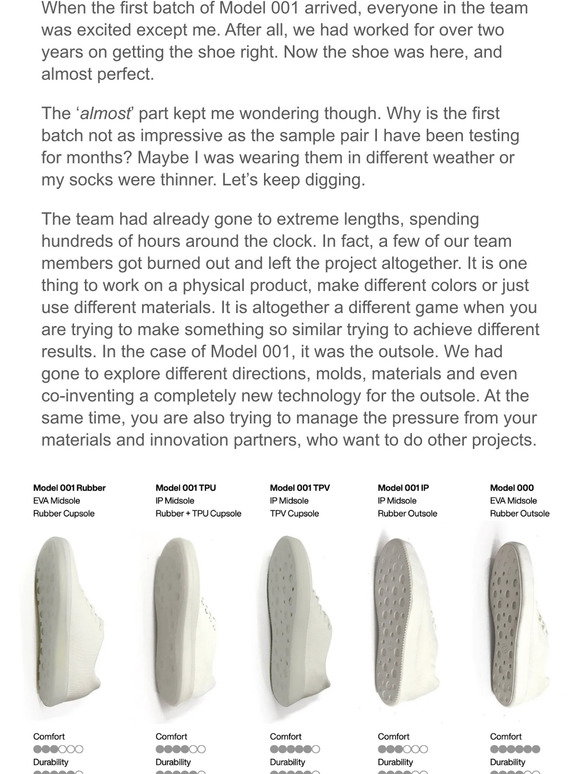 Atoms: The story of Model 001, and last call for limited edition colors ...