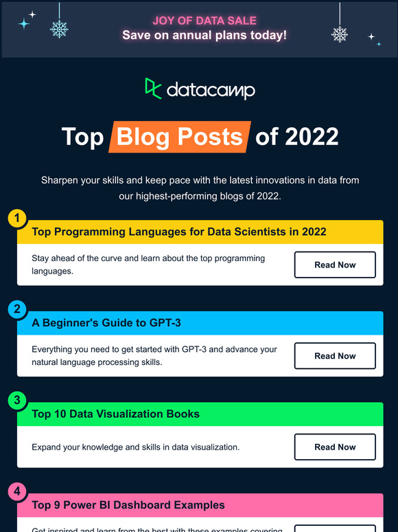DataCamp: 2022's top blog posts | Milled