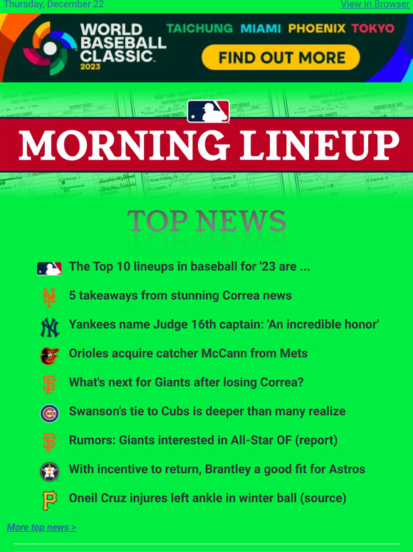 MLB.tv: Ranking the top 10 lineups in MLB | Milled