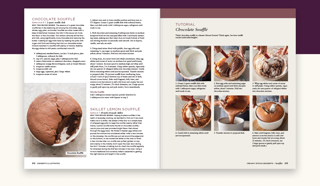 America's Test Kitchen: 600+ Recipes for dessert perfection. | Milled