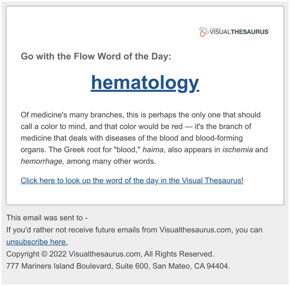 Visual Thesaurus: Go with the Flow Word of the Day | Milled