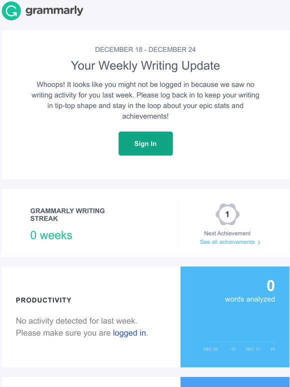 Grammarly, Inc.: Keep writing to see your super stats. | Milled