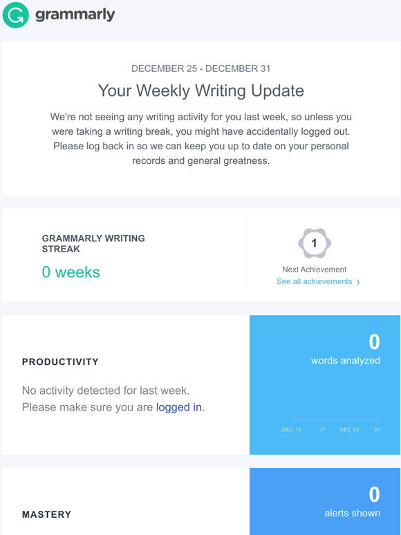 Grammarly: Let's get back in the writing game together! | Milled