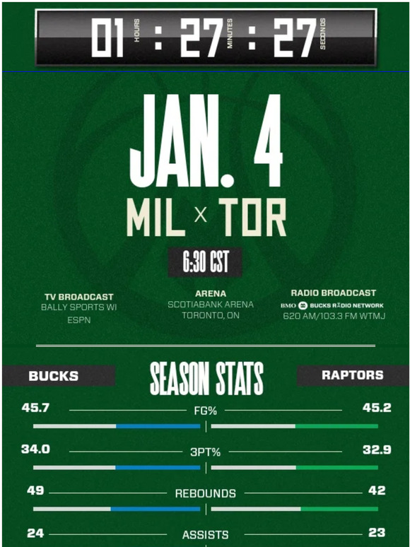 Bucks Pro Shop: Bucks Are Back In The 6 | Milled