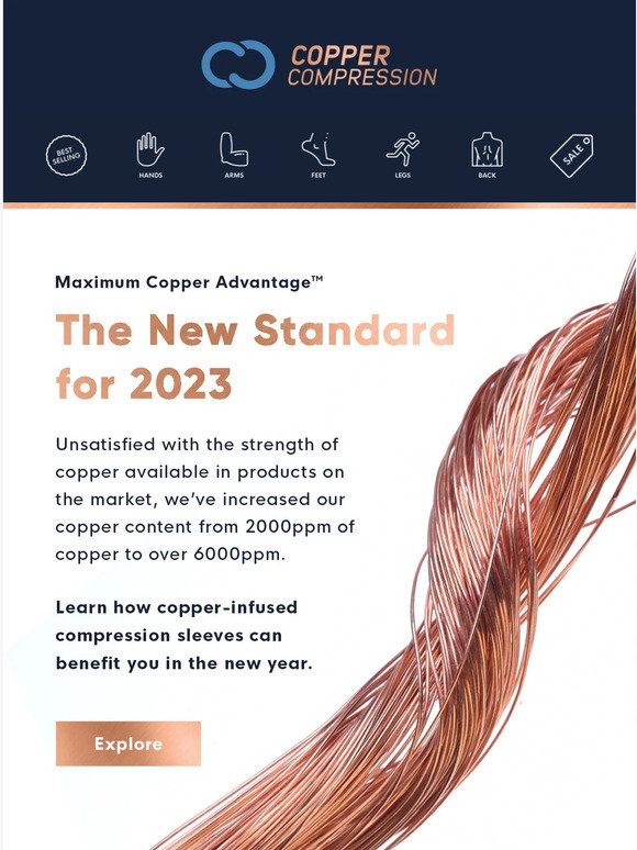 Copper Compression: The Maximum Copper Advantage™ for 2023 | Milled