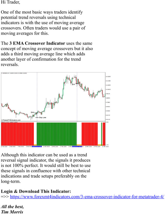 Forex MT4 Indicators: [Download] 3 EMA Crossover Indicator for MT4 | Milled