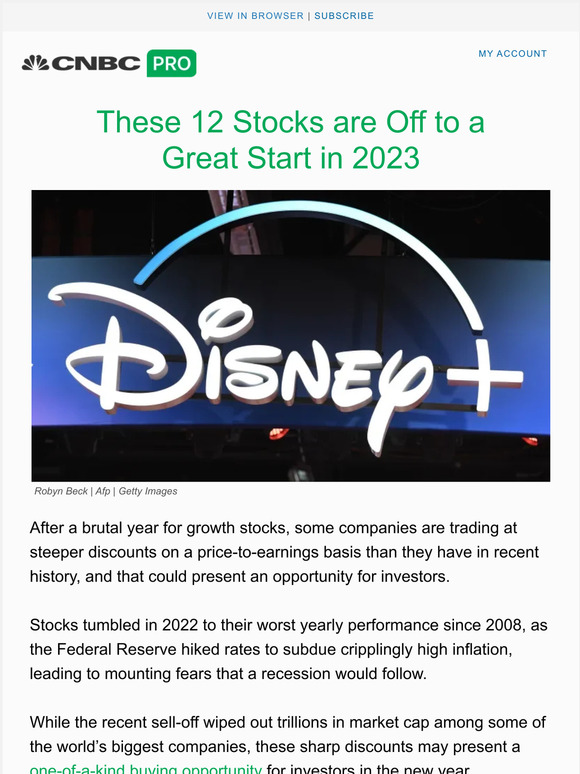 CNBC: See the 12 stocks off to a great start in 2023 | Milled