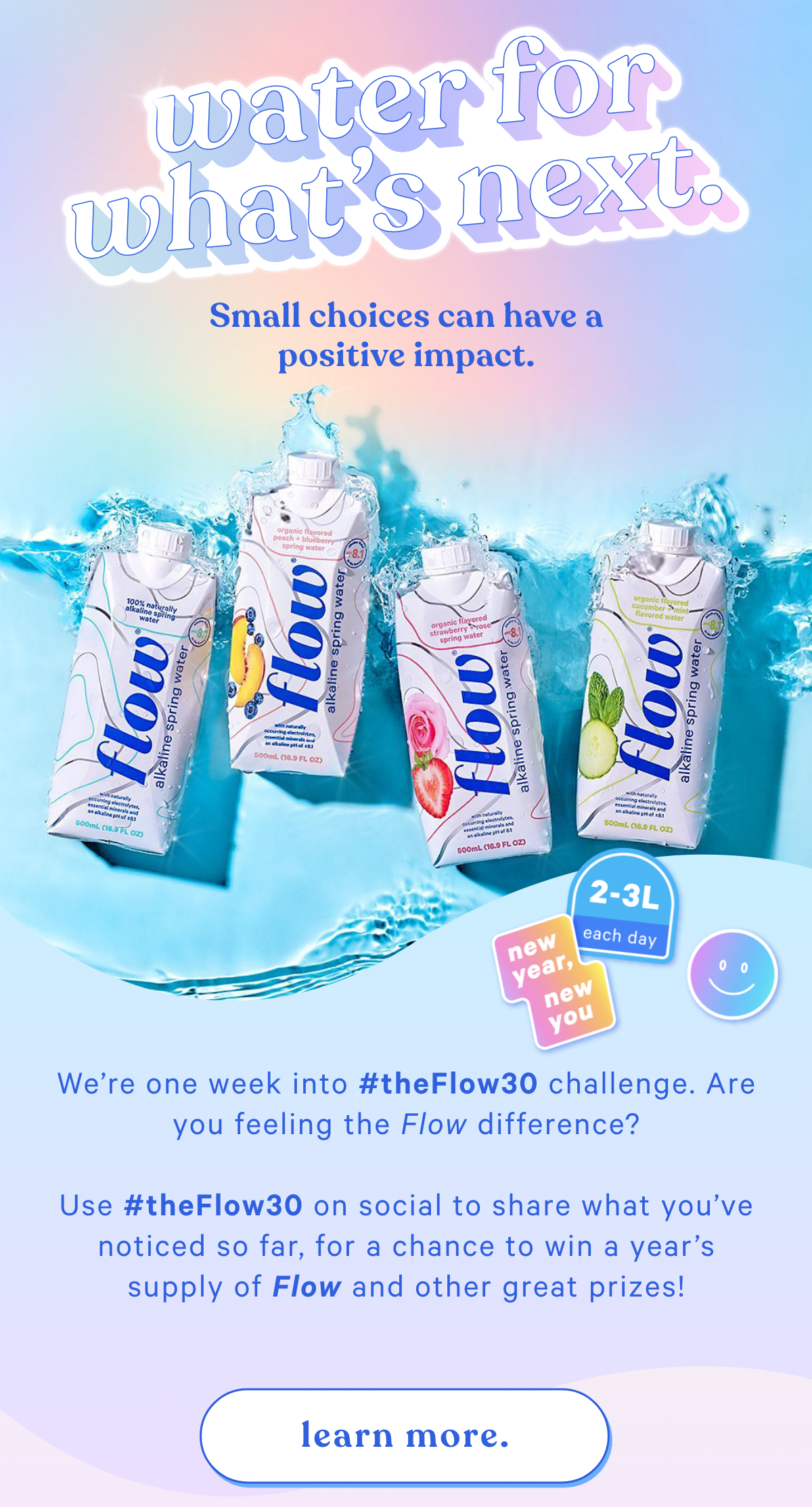 Flow Hydration: How are you feeling? | Milled