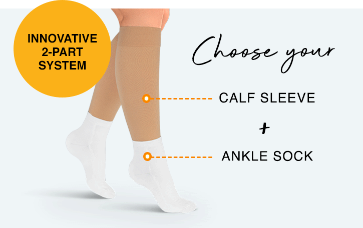 OrthoFeet: No more wet socks in WATERPROOF styles | Milled