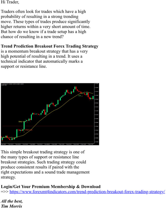 Forex MT4 Indicators: [New] Trend Prediction Breakout Forex Trading ...