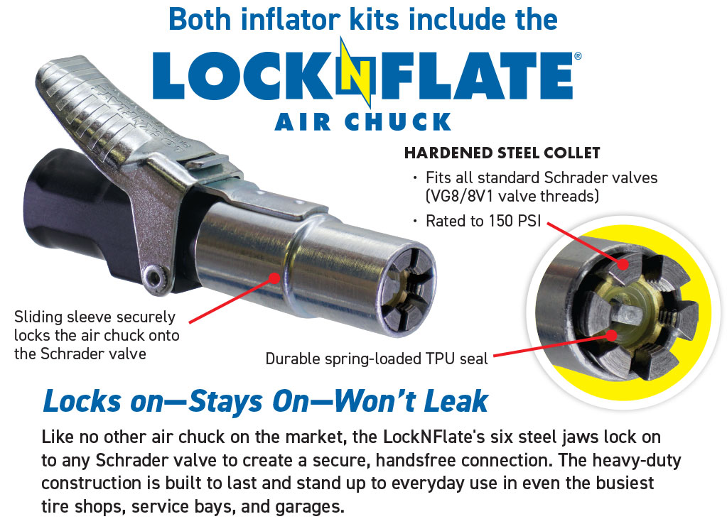 LockNLube: Announcing our new Gauge Inflator kits! 💨 | Milled