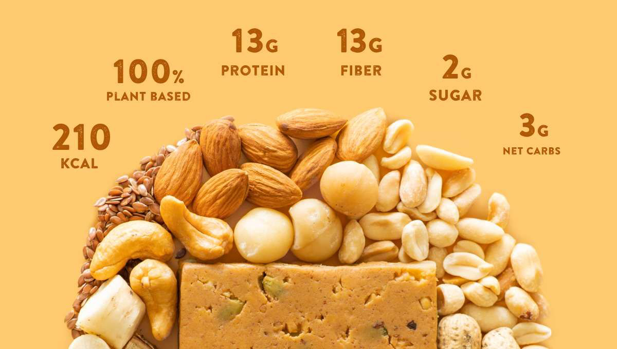 Ka'Chava (US): Get nearly $40 worth of Ka’Chava Bars. On us. | Milled