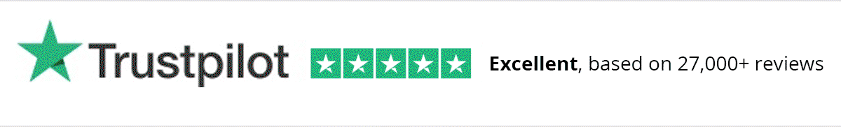 Frames Direct: Explore Our Customer Favorites | Milled