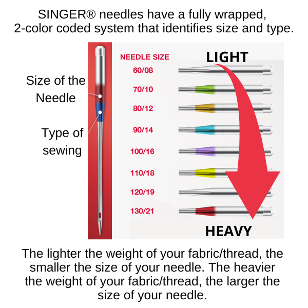 Singer: 🎁 Here’s that discount you wanted... | Milled