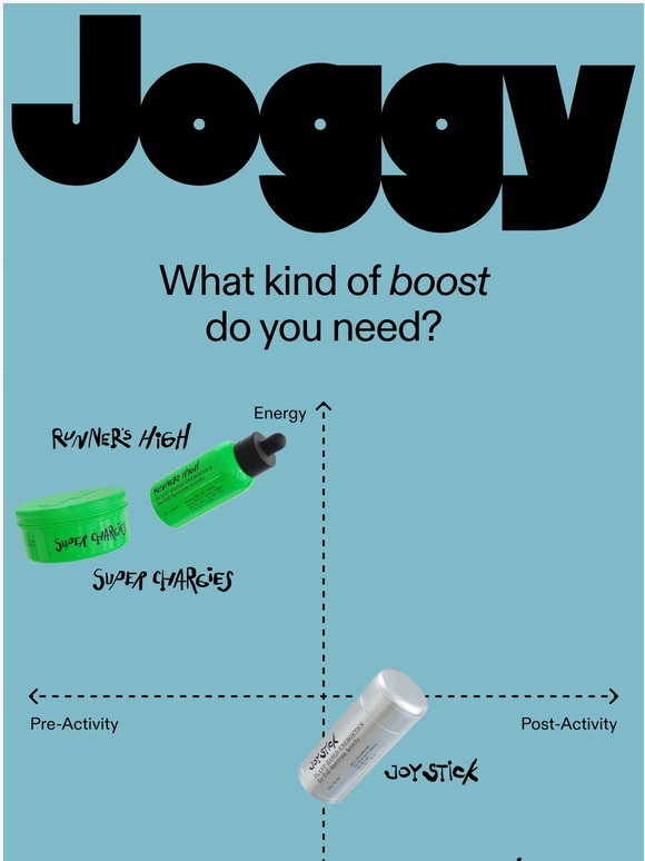 Joggy: Our Energy Spectrum 🔋 | Milled
