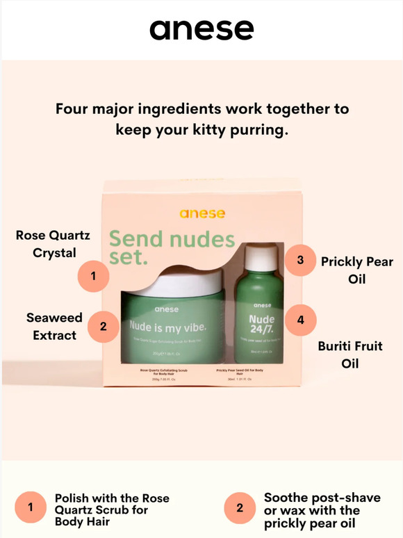 Anese: A Deep Dive into the NEW Send Nudes Set 💎 | Milled