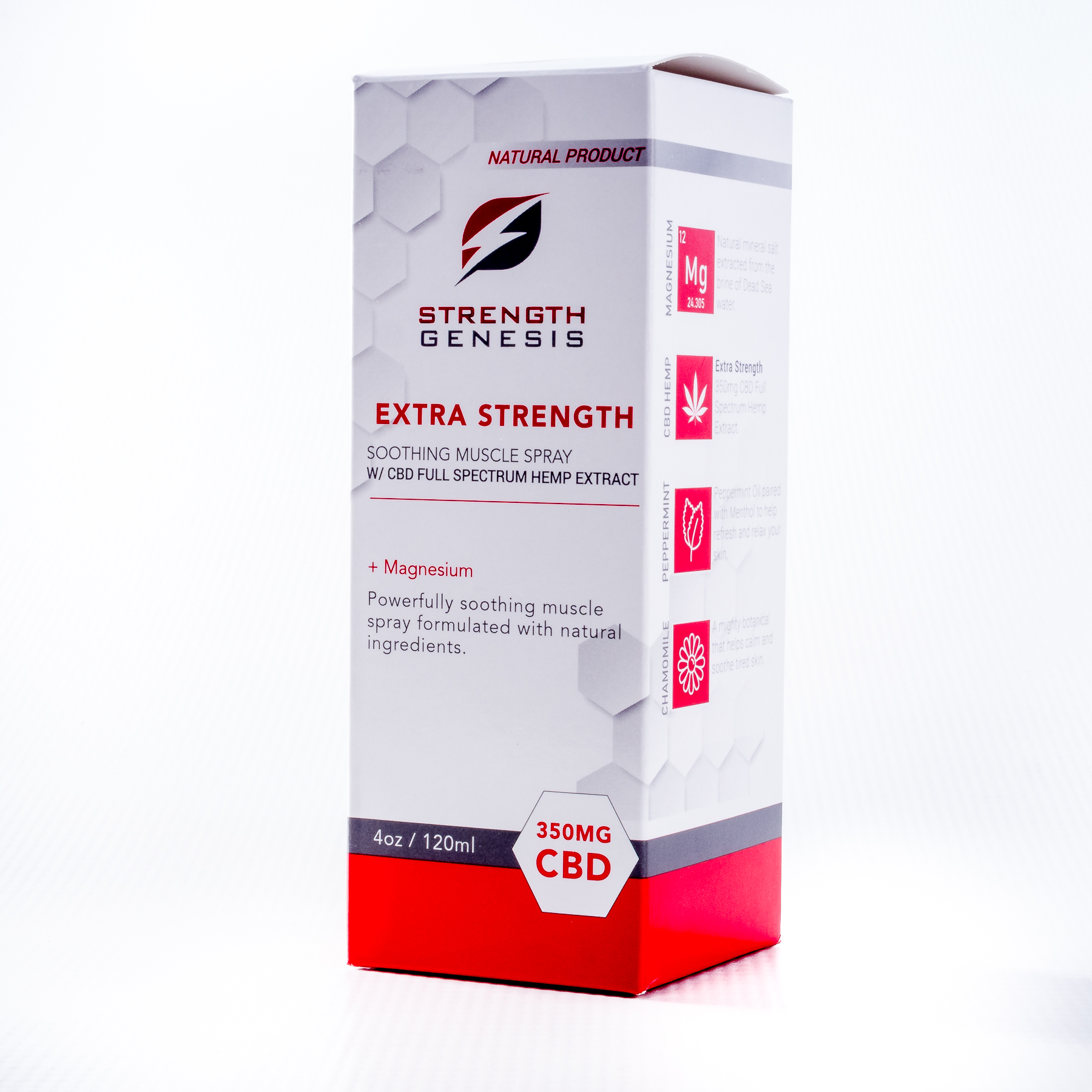 Strength Genesis: Spray the pain away.... | Milled