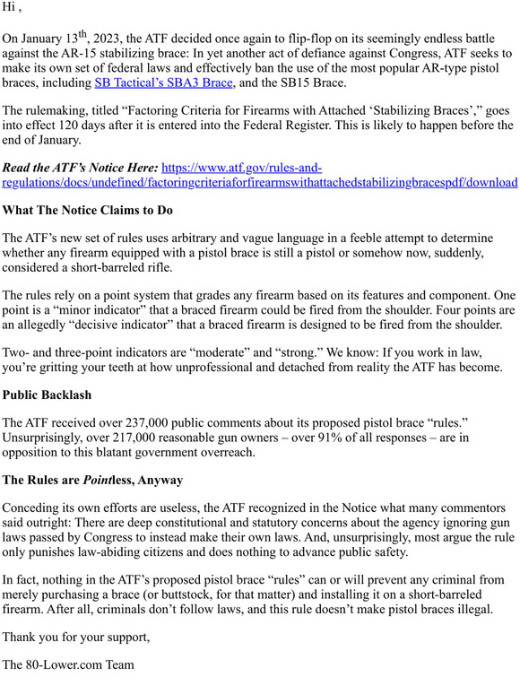 80% Lowers: BREAKING: ATF’s New Pistol Brace Restrictions Set to Be Enforced | Milled